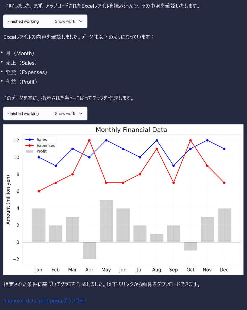 ChatGPTが進化！新機能「Advanced data analysis（旧：Code interpreter）」の活用例 | ハッシュタグ ...